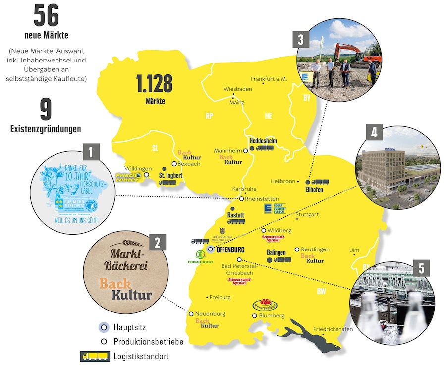 Wachstum und Weiterentwicklung bei EDEKA Südwest – Übersicht